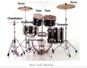 Storia della batteria come nasce uno strumento di più percussioni